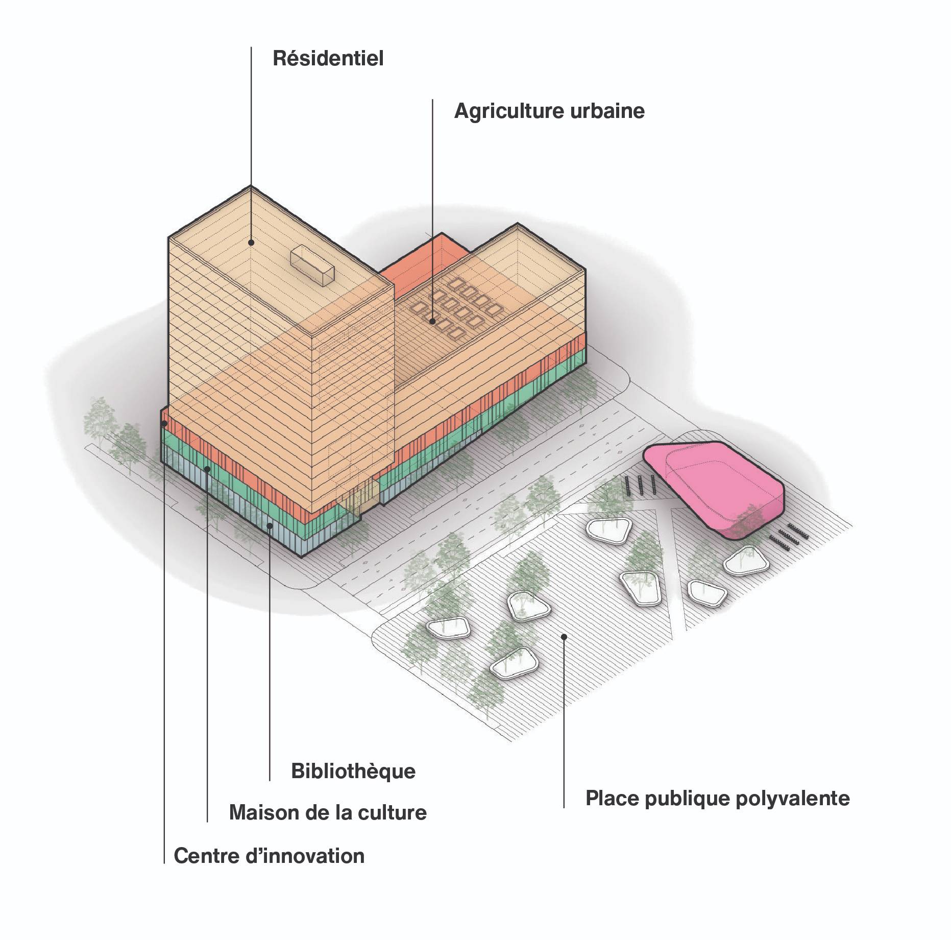 Le Plan directeur d’aménagement et de développement du quartier Namur ...